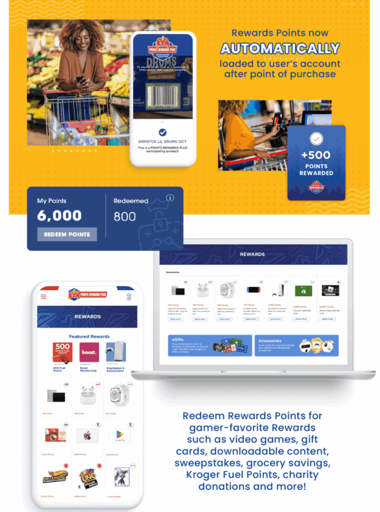 Kroger Points Rewards Plus Case Study | Learn More at MoZeus