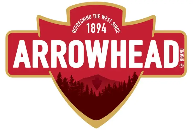 Sports Marketing Case Study | Learn More at MoZeus